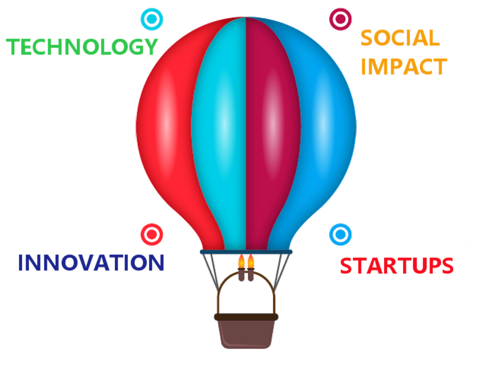 About Us – MIT WPU Technology Business Incubator